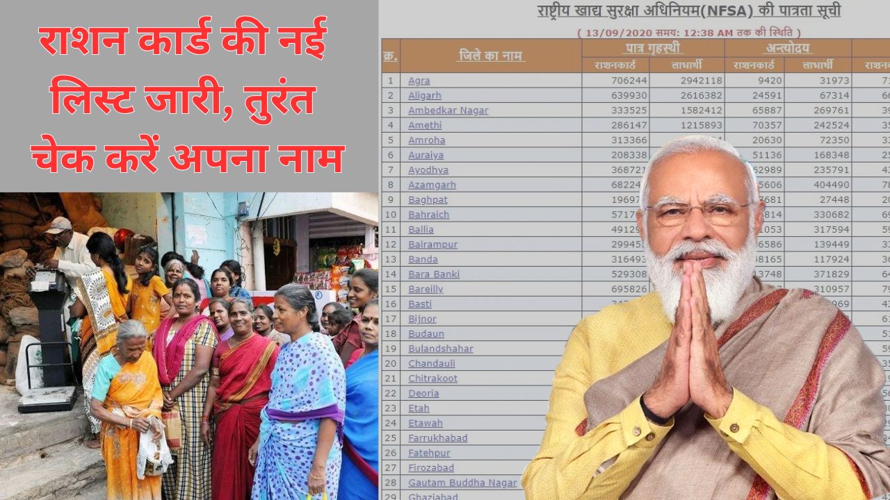 राशन कार्ड 2025 की नई लिस्ट जारी, तुरंत चेक करें अपना नाम और जानें पूरी ...